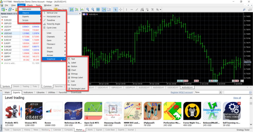 MT5 Charts: Metatrader 5 Tutorial PDF