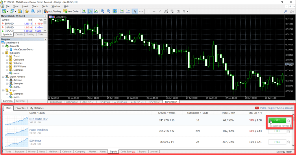 MT5 Charts: Metatrader 5 Tutorial PDF