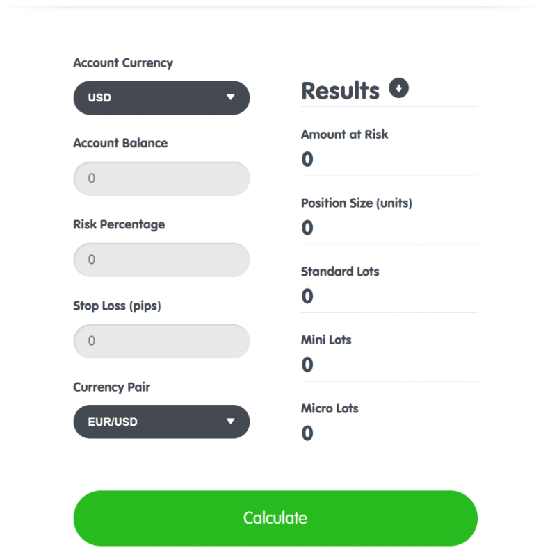Calculate Forex Trading Profit and Loss: Quick Guide