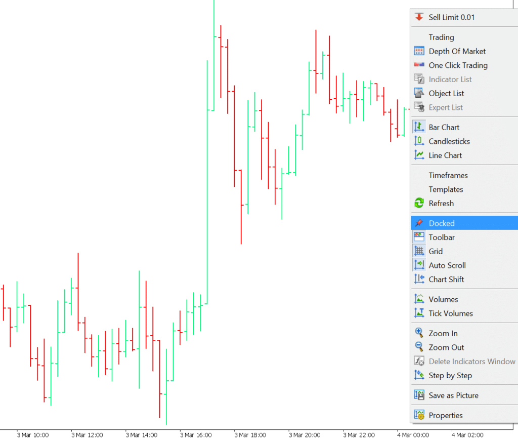 How to Undock and Use Floating MT4 and MT5 Charts
