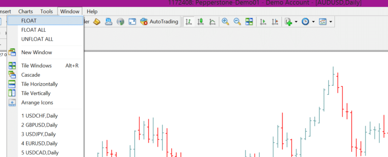 How To Undock And Use Floating Mt4 And Mt5 Charts