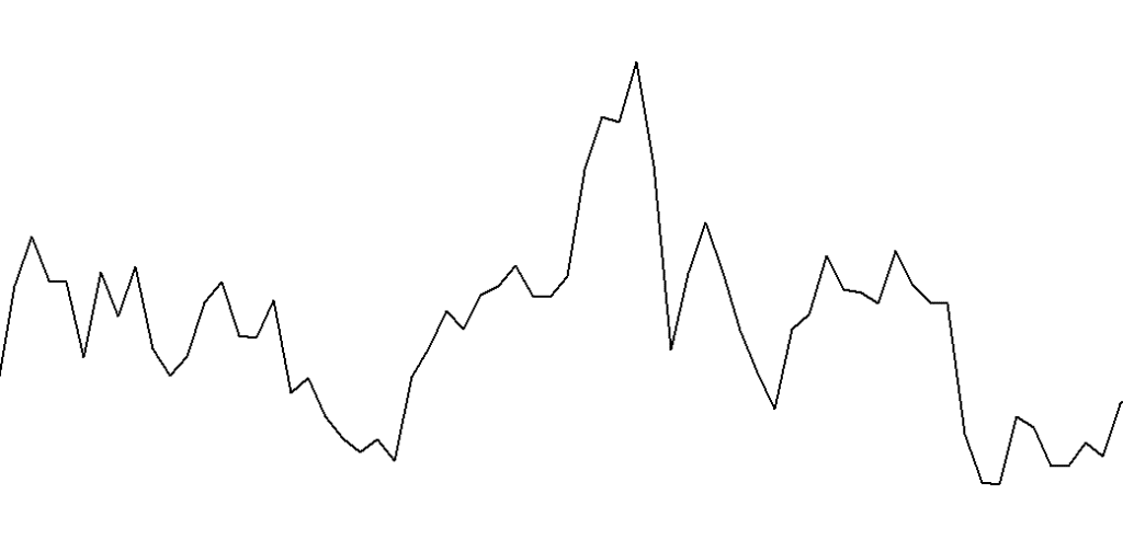 How to Read Stock Charts for Beginners With Free PDF