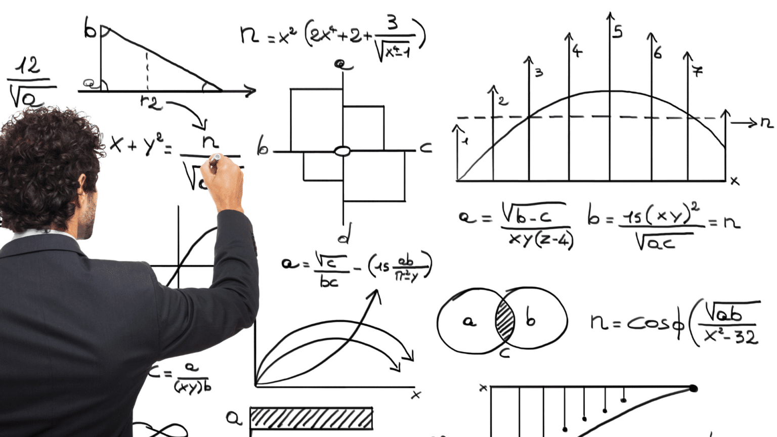 Forex Mathematics Skills You Need to Know With Free PDF