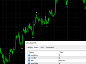 Fractals Trading Indicator for MT4 and MT5 - Free